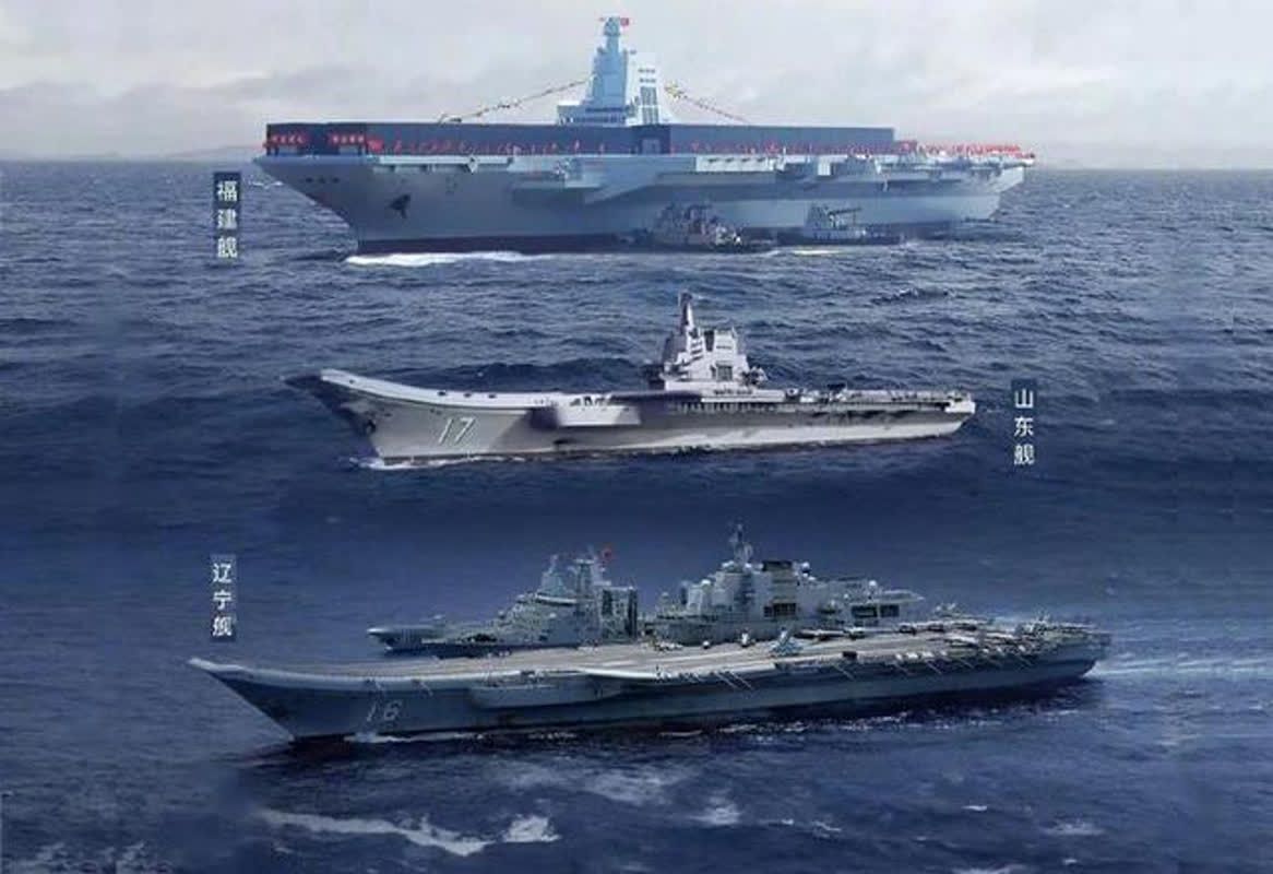 China's Ambitious Aircraft Carrier Program: The Road to Six Carriers by ...