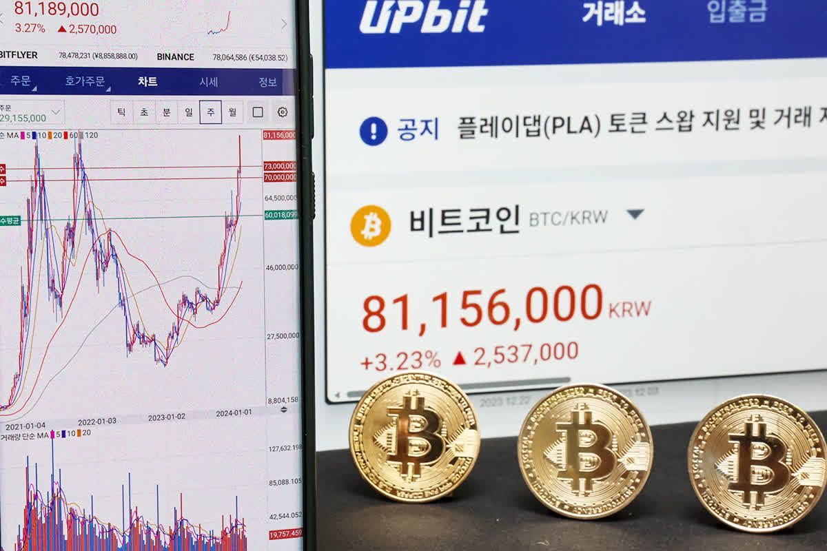 From Novice to Pro: How AI Trading Bots are Transforming Crypto Investment